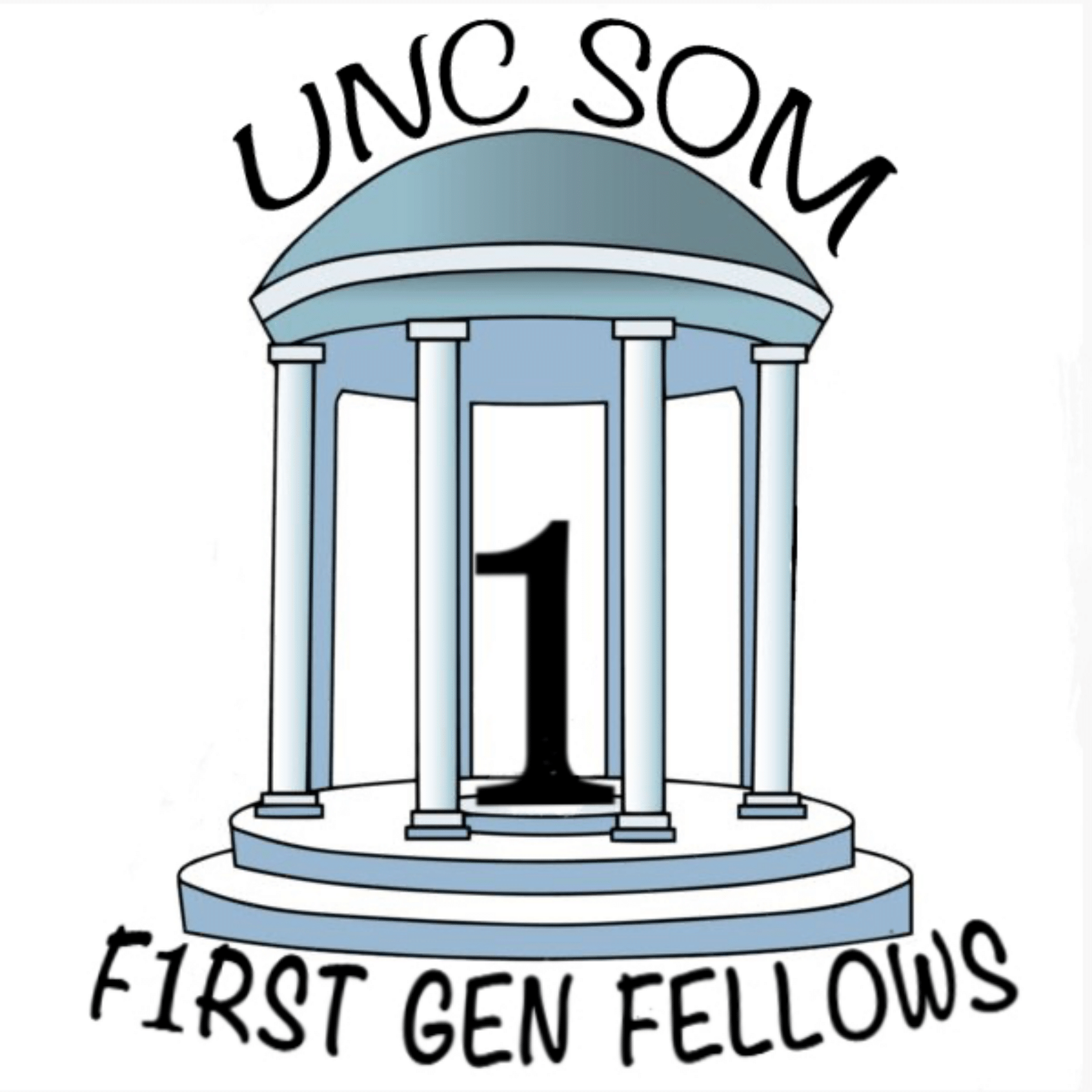 F1RST Gen Fellows Program | Curricular Pathways
