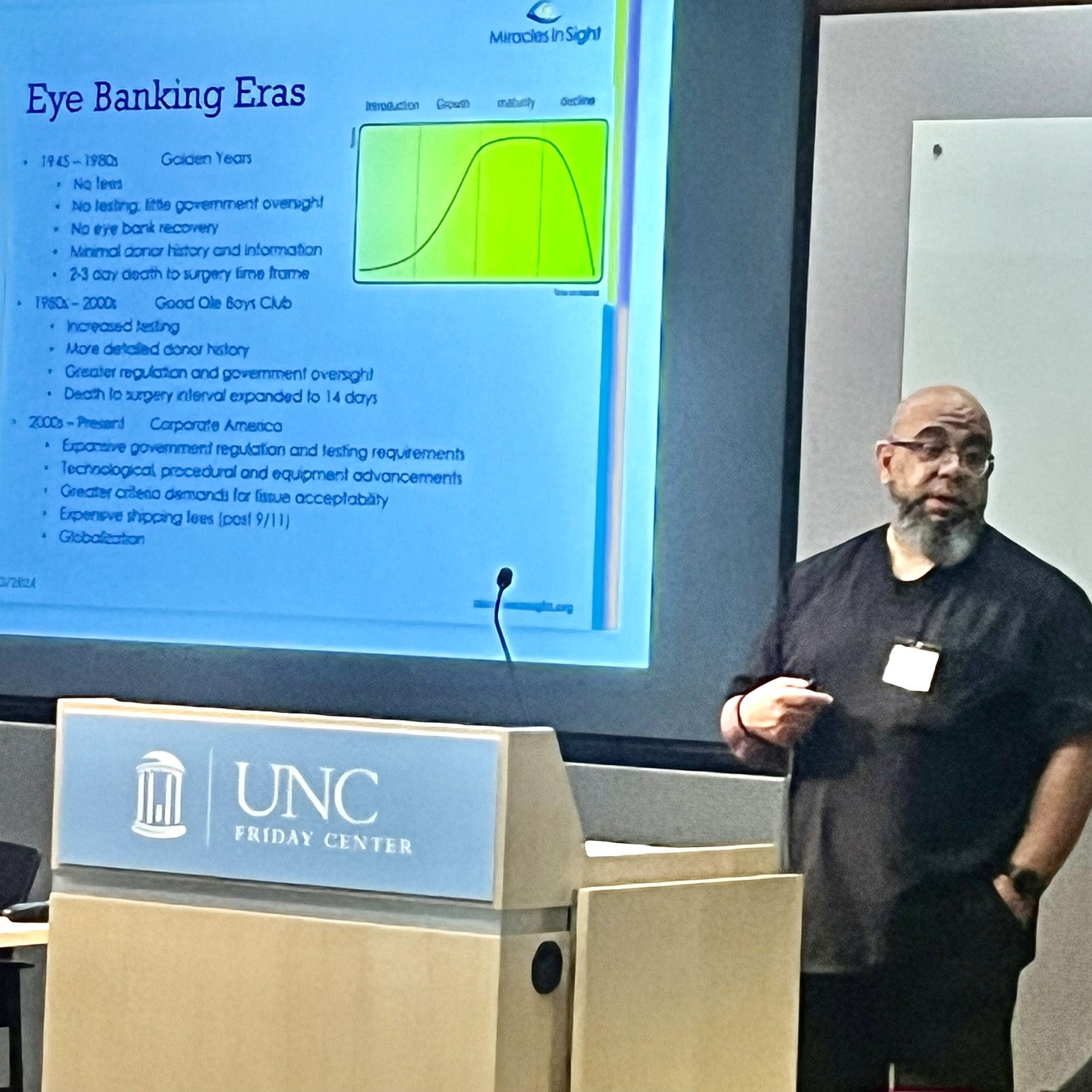 2024 UNC Eye Symposium: Expertise At the Podium, Hands-On Learning ...