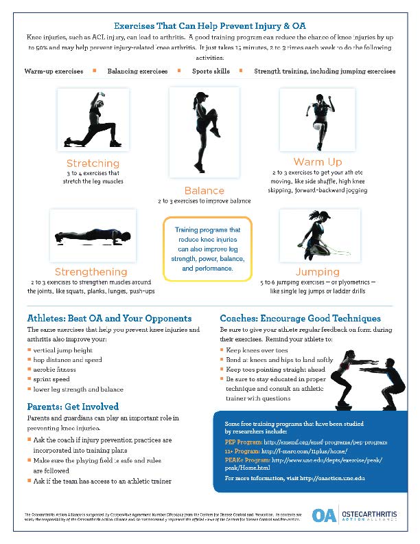 Education | UNC Sports Medicine Institute